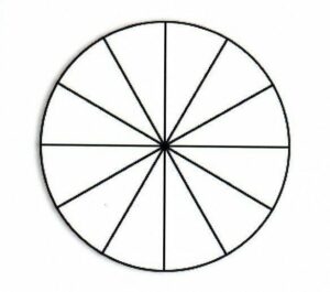 Breuken delen, hoe doe je dat? Uitleg en oefeningen!