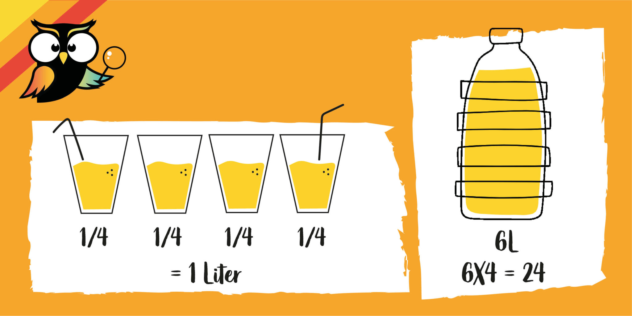 Breuken delen, hoe doe je dat? Uitleg en oefeningen!