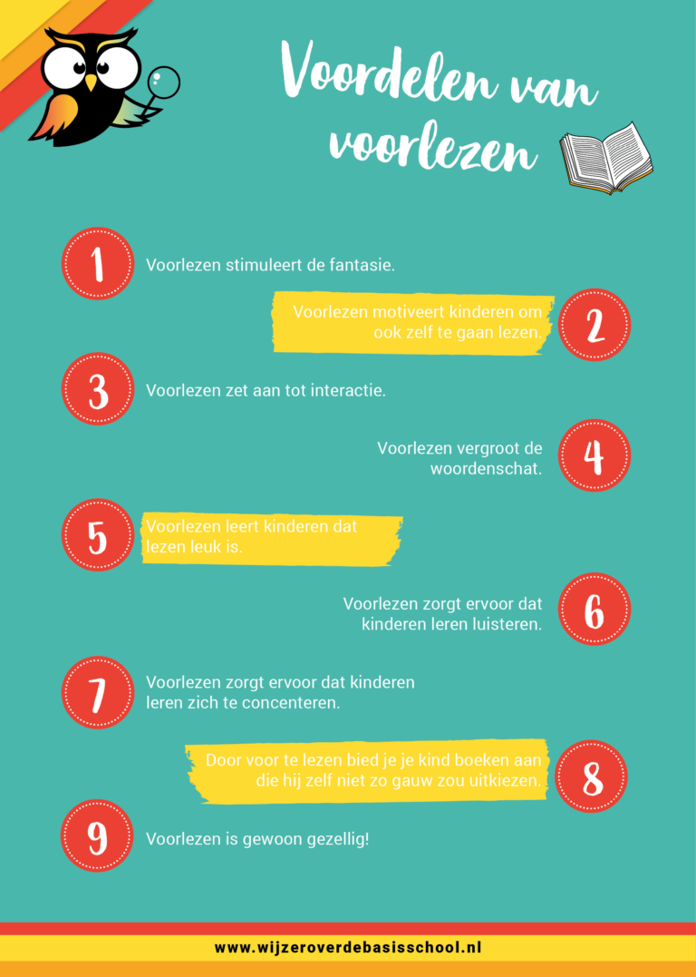 Leesniveau op de basisschool: 7 AVI-lezen tips en trucs