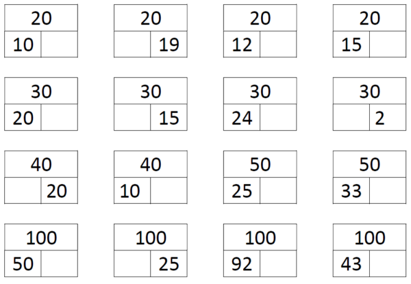 Splitsen groep 3 en groep 4: de beste tips + werkbladen (PDF)
