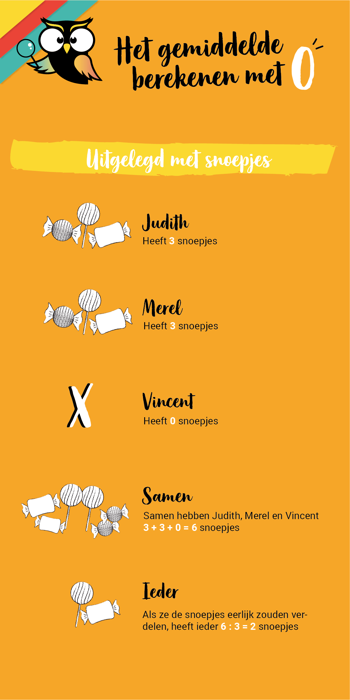 Het gemiddelde berekenen, hoe doe je dat? | Uitleg & tips!