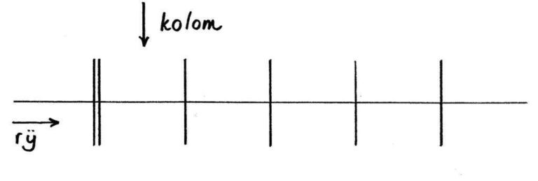 Hoe bereken je procenten met een verhoudingstabel?