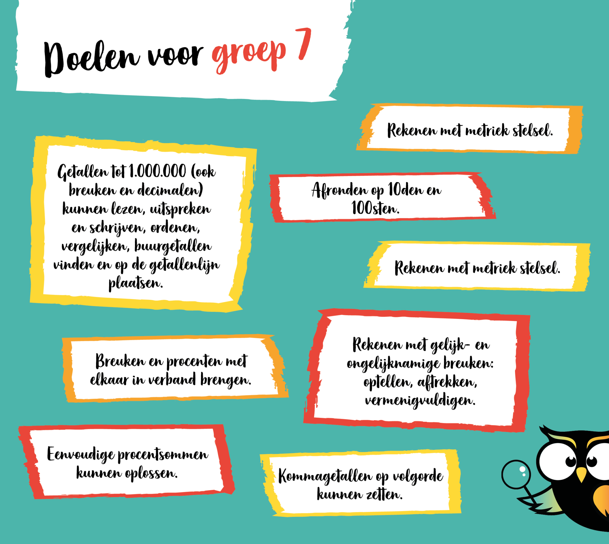 Rekenmuurtje van Bareka en 4 belangrijke tips (met schema's en uitleg)