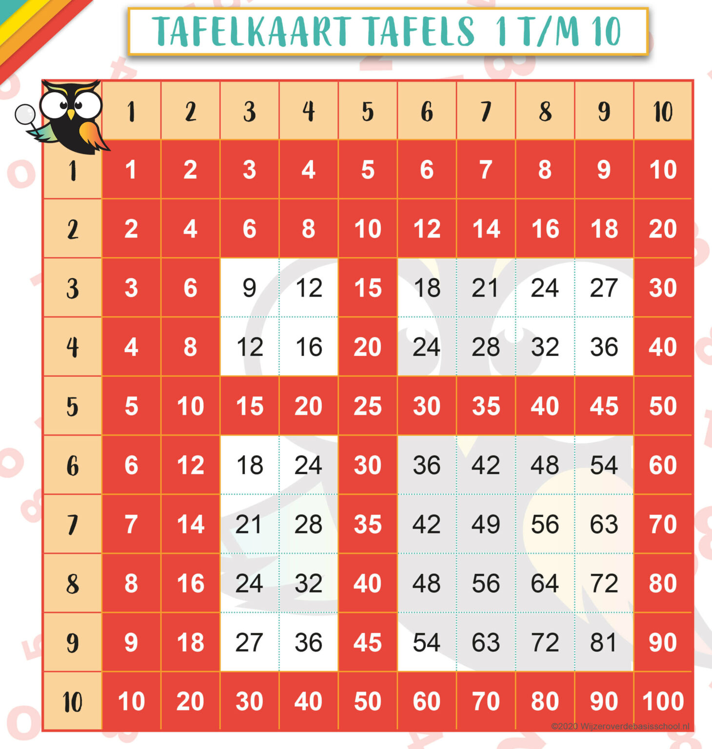 Tafelkaart printen als hulpmiddel (met 8 PDF tafelkaarten)