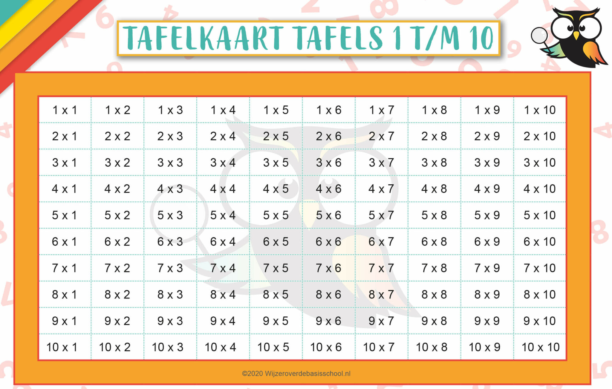 Tafelkaart printen als hulpmiddel (met 8 PDF tafelkaarten)