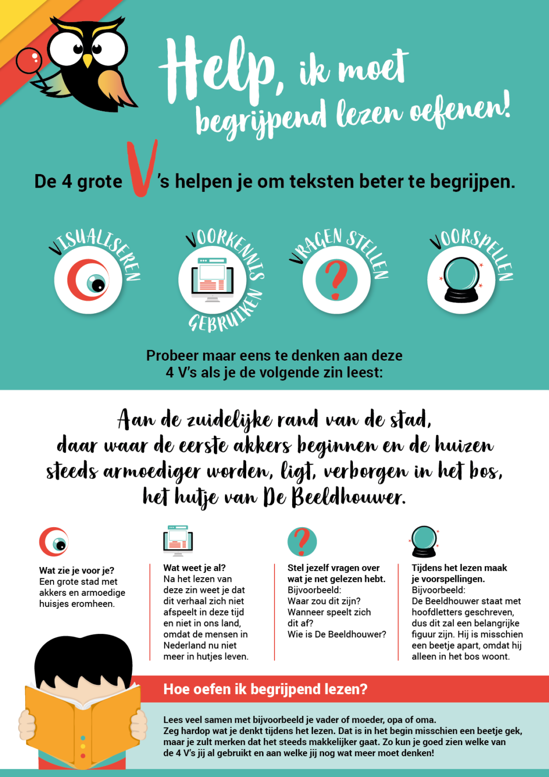 Begrijpend lezen: alle uitleg en oefenmaterialen