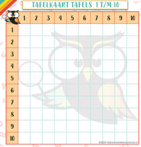 Tafelkaart printen als hulpmiddel (met 8 PDF tafelkaarten)