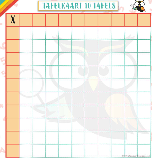 Tafelkaart printen als hulpmiddel (met 8 PDF tafelkaarten)