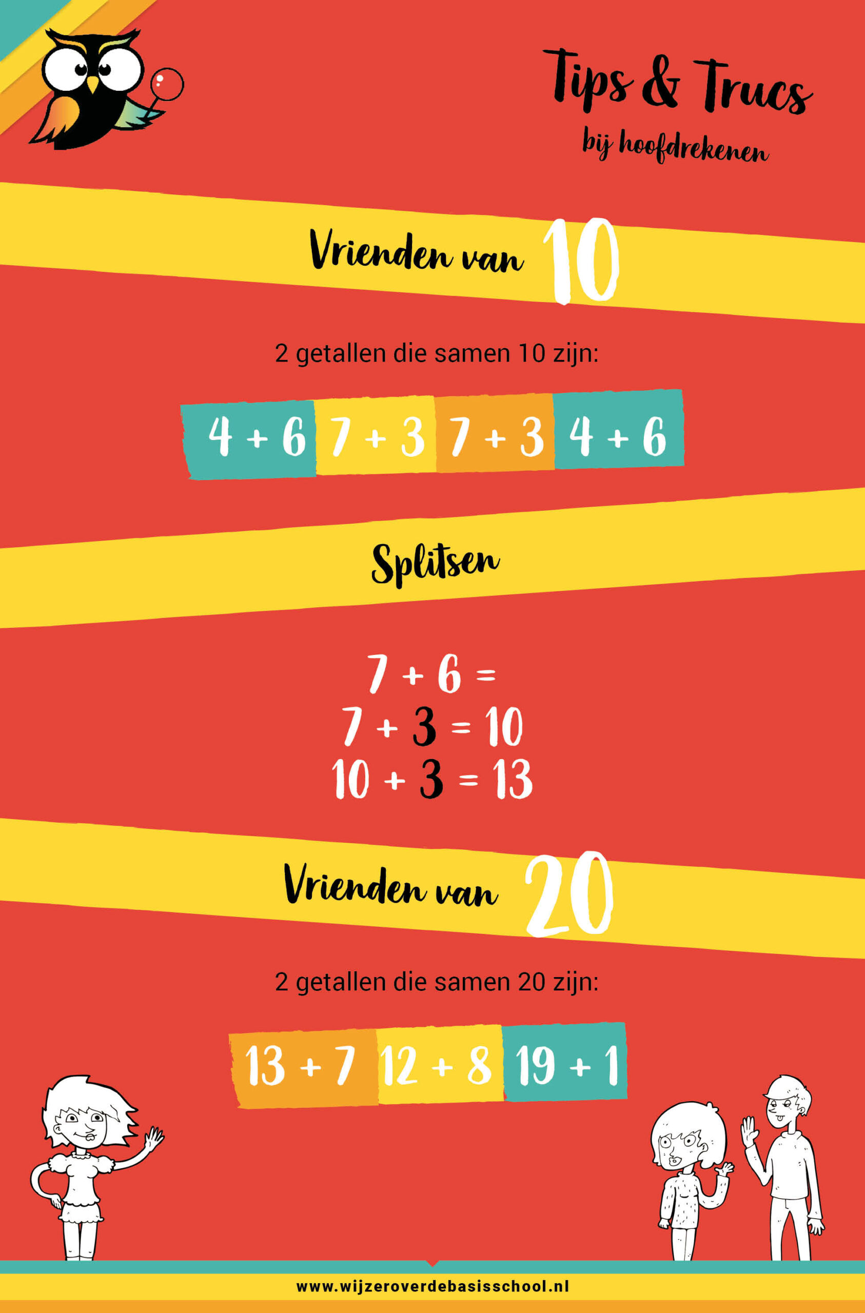 Hoofdrekenen oefenen met de 7 strategieën (en tips en trucs)