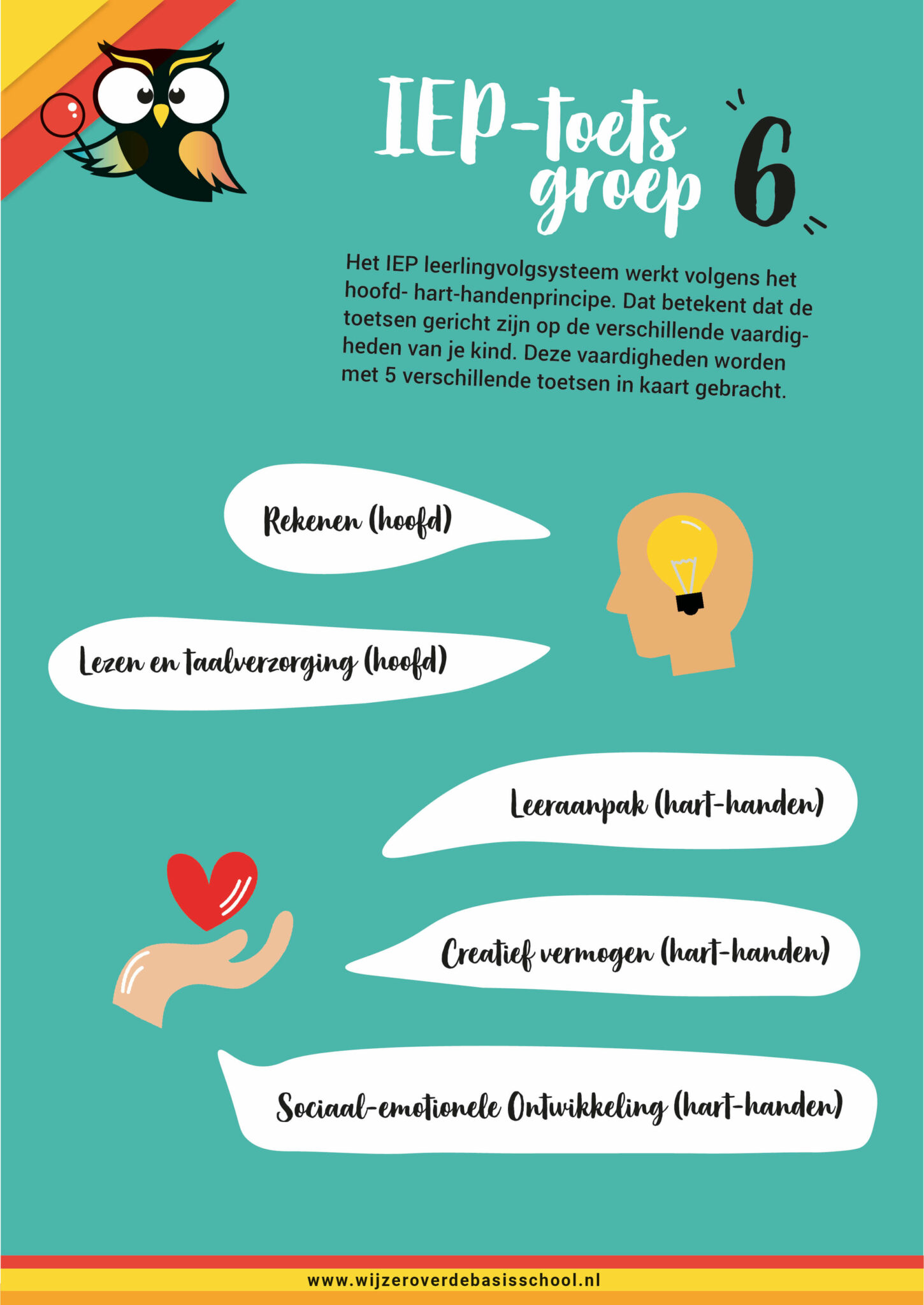 IEP Toets groep 6: uitleg over de toets, tips en oefenen (PDF)