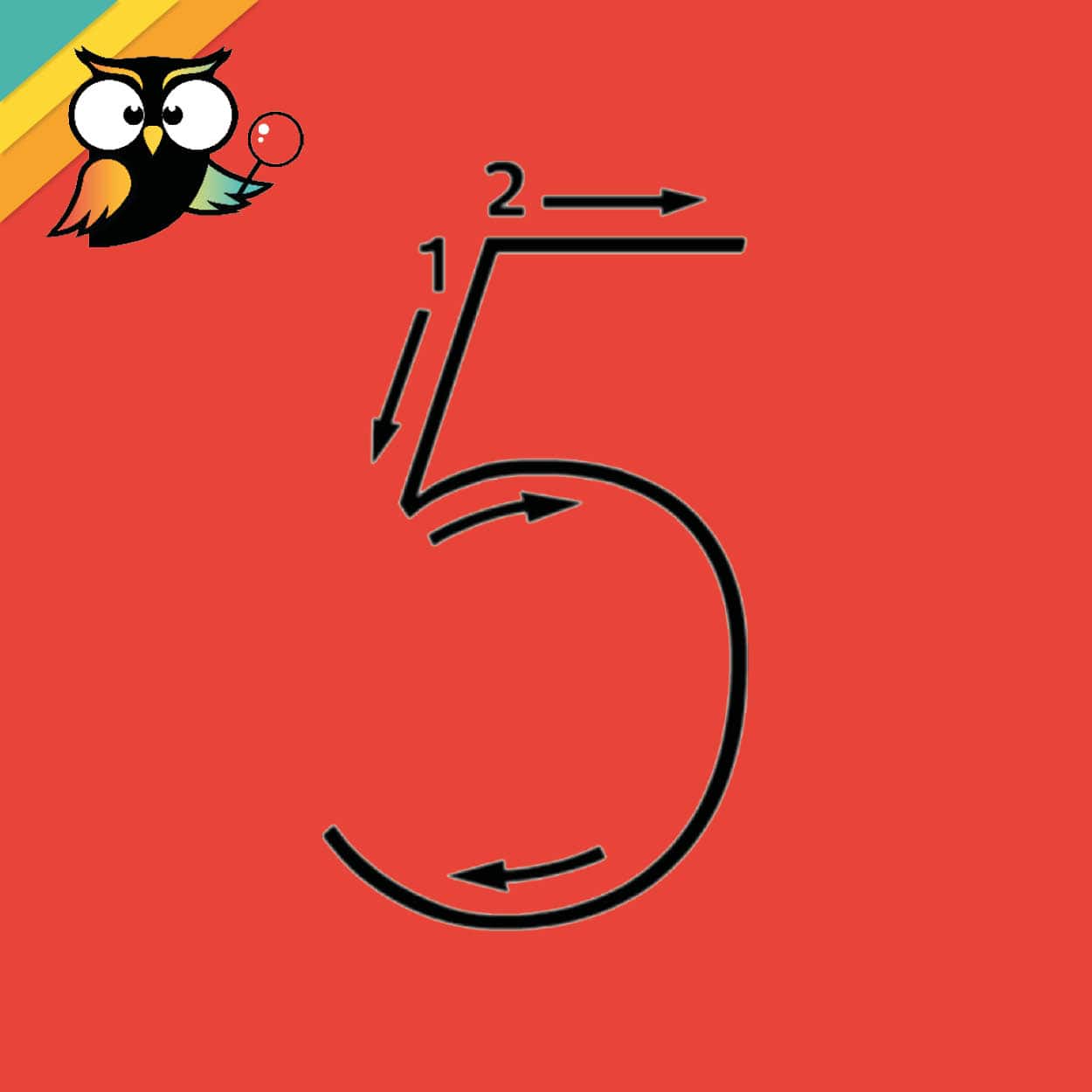 Cijfers leren schrijven. Hoe help je jouw kind? (met voorbeelden)