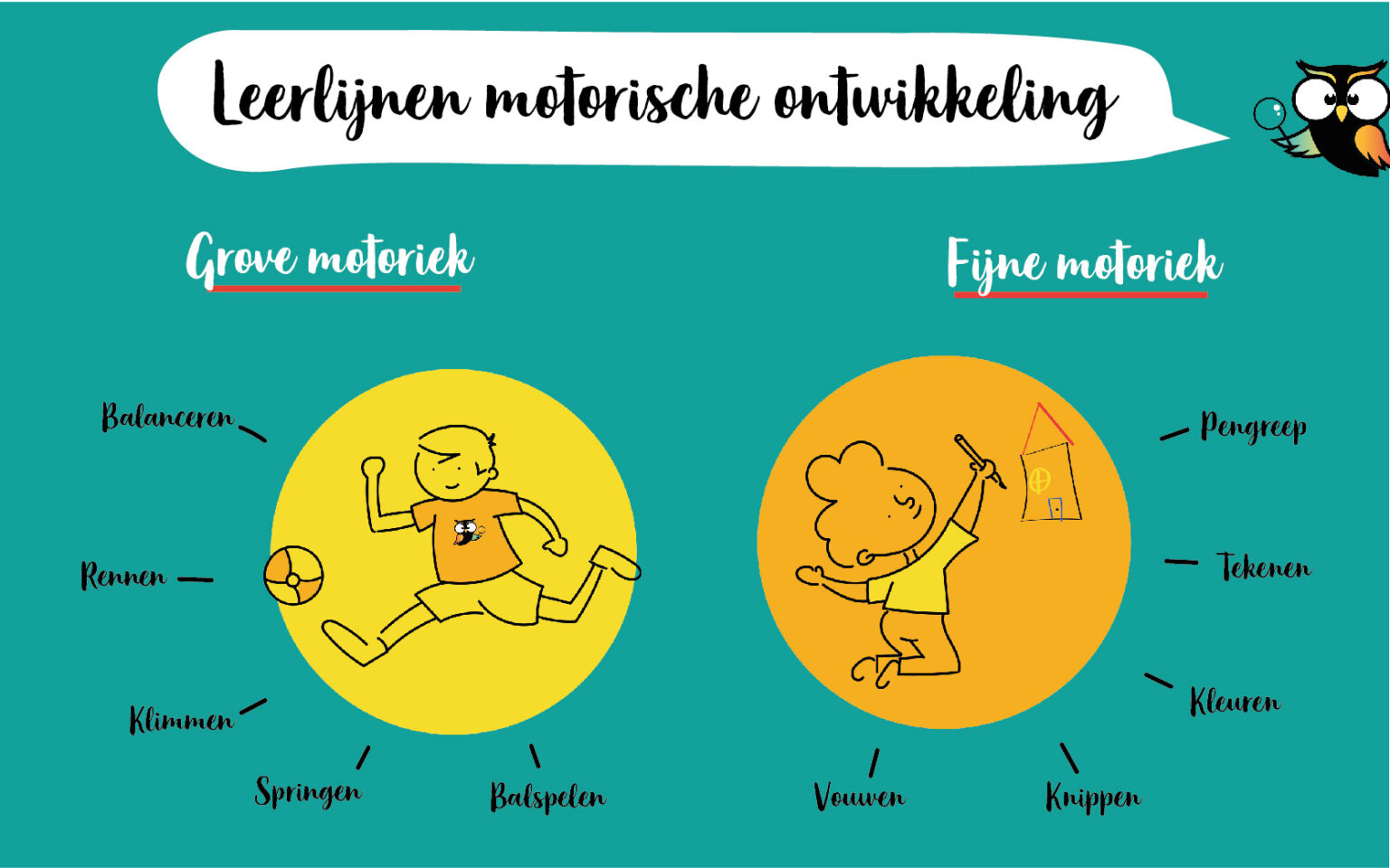 De leerlijn motoriek groep 1 en 2: uitleg en 5 tips voor de ontwikkeling