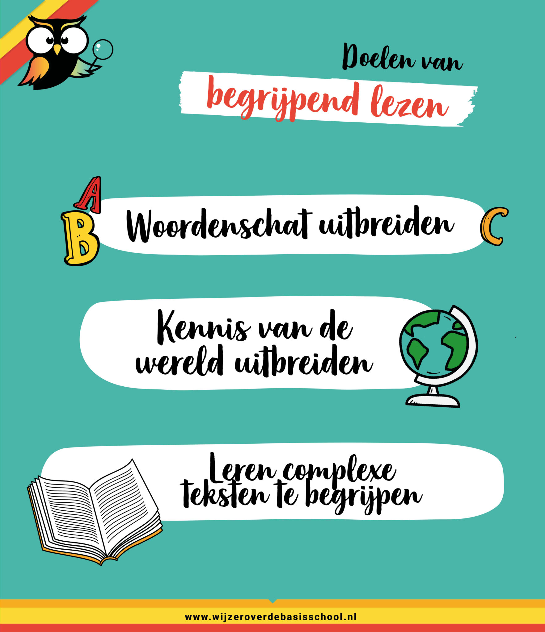 Wat is begrijpend lezen? (Uitleg en tips om je kind te helpen)