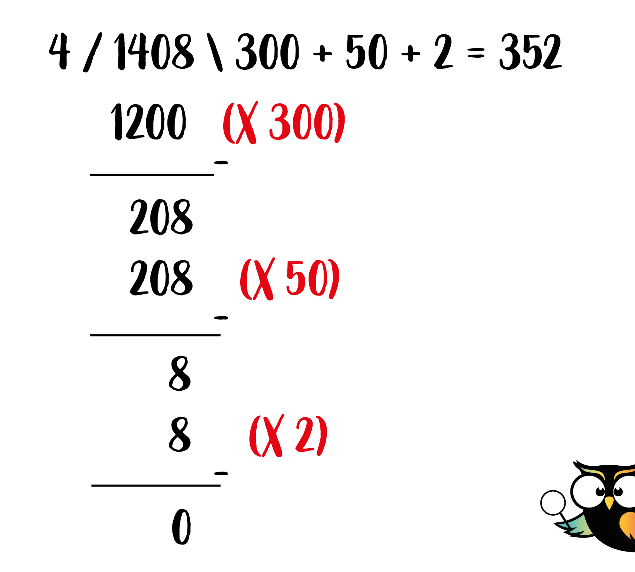 Realistisch rekenen: uitleg en voorbeelden