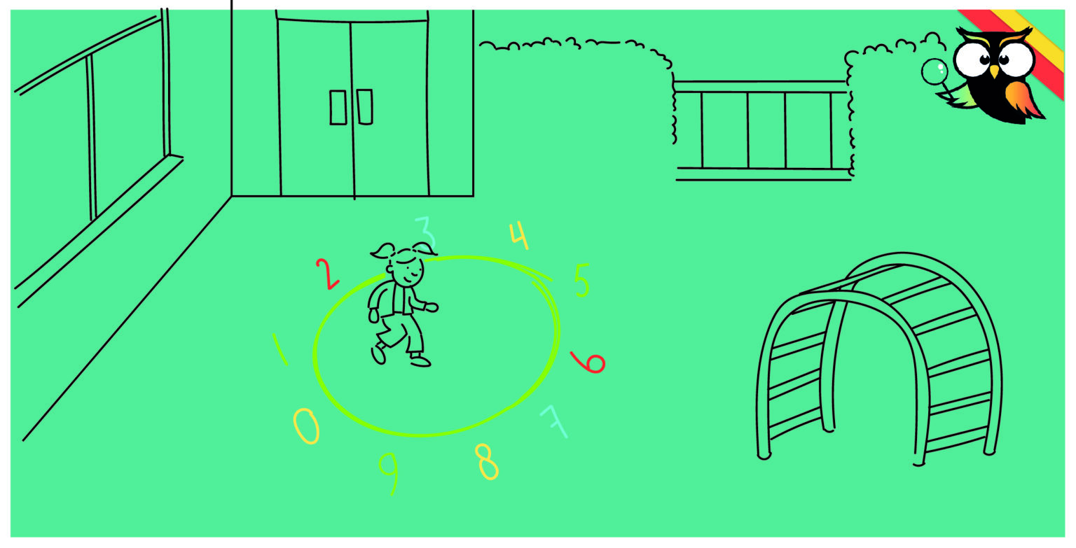 Bewegend leren: het hoe en waarom