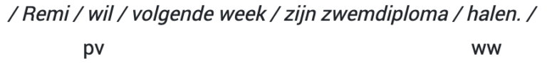 Wat zijn zinsdelen? Oefenen en uitleg - Wijzer over de Basisschool