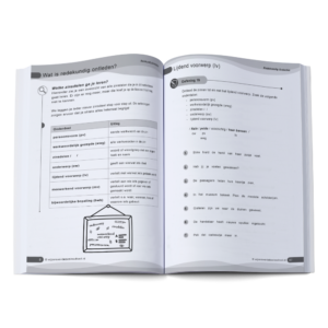 Alles over het onbepaald voornaamwoord (incl. oefeningen!)