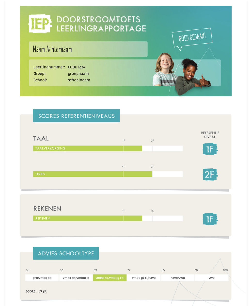 Wat is de IEP doorstroomtoets? Met uitleg en instructiefilmpjes.