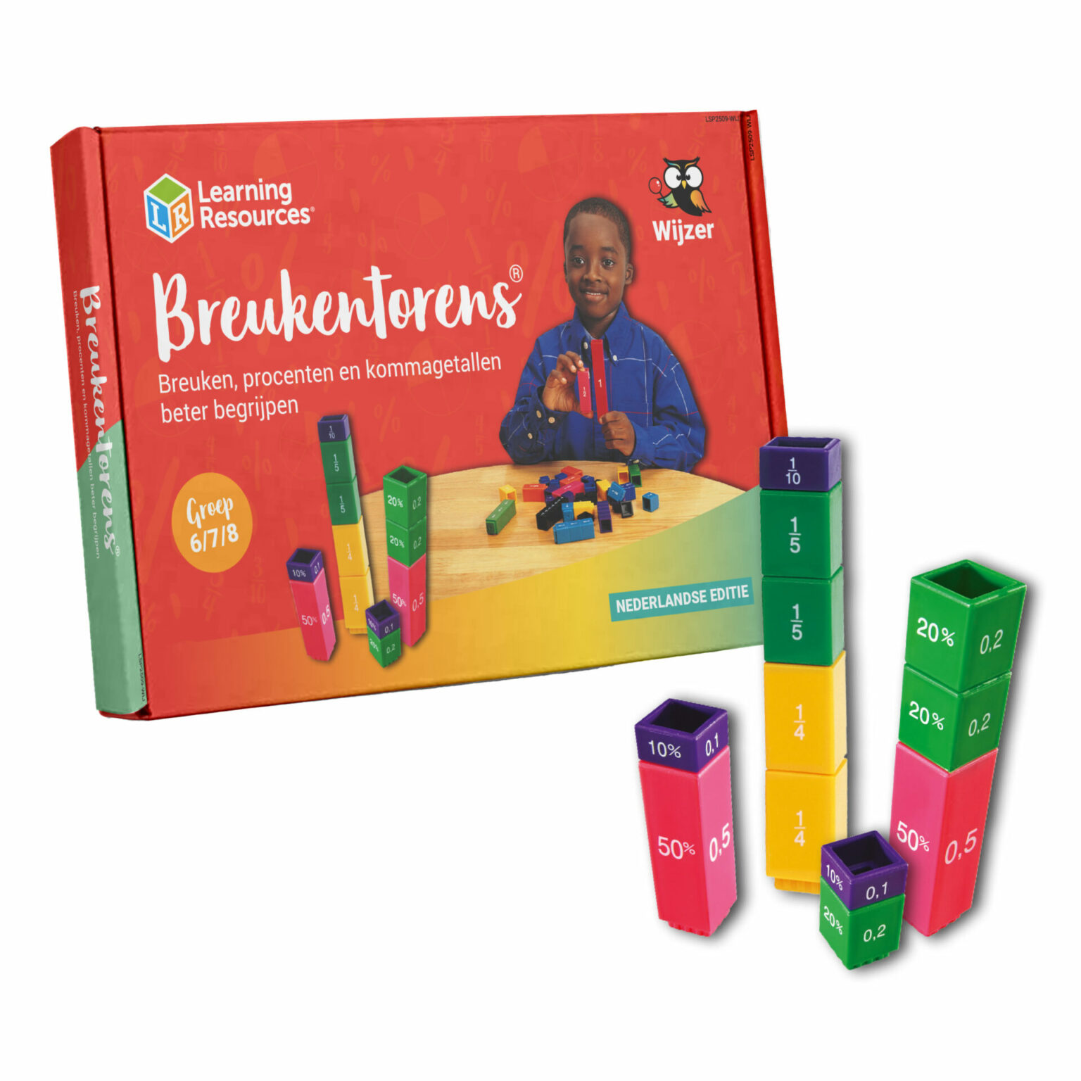 Breuken vermenigvuldigen - uitleg, oefenen en een handig schema (PDF)